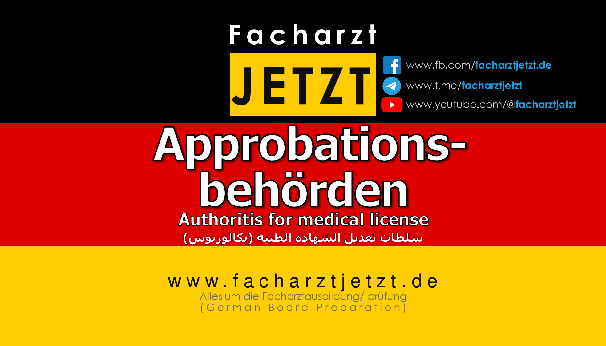 The 16 medical license authorities (Approbationsbehörden) in Germany ...